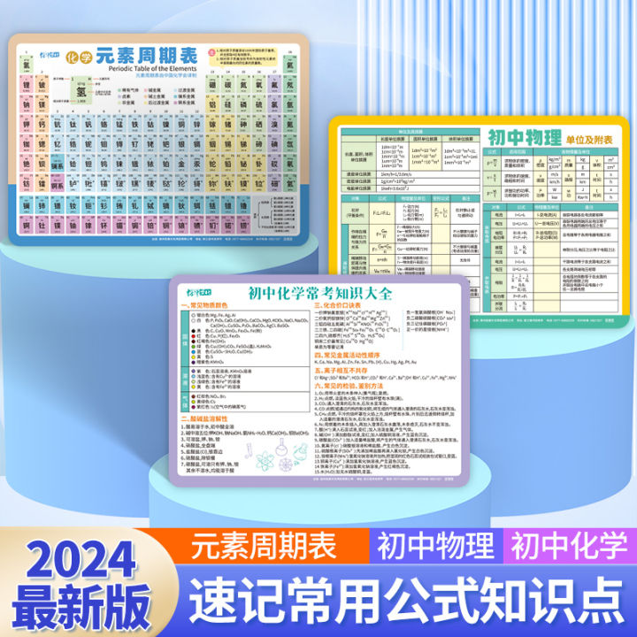 Junior High School Physics Periodic Table of Elements Card Formula ...
