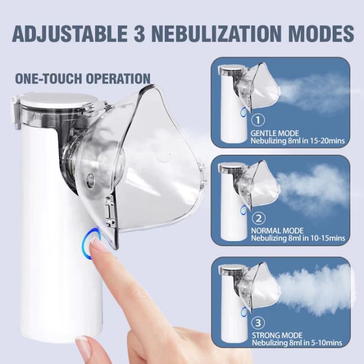 FOCANO Nebulizers Portable Nebulizer Ultrasonic Mesh Nebulizer Machine ...
