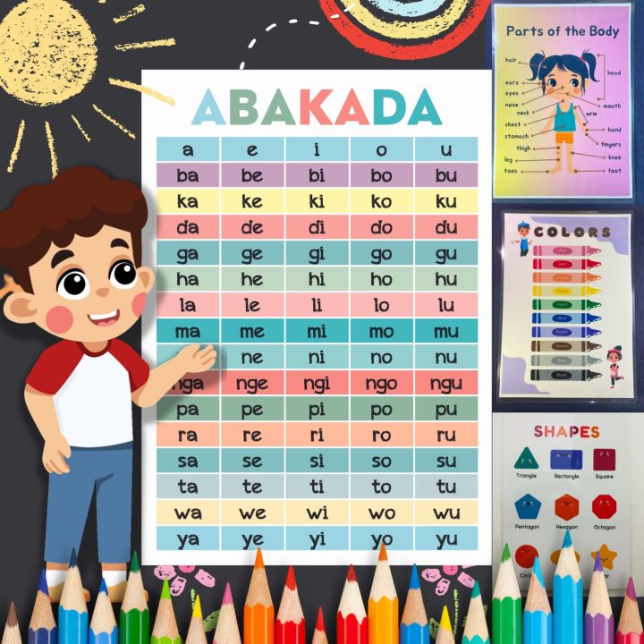 Laminated Educational Charts for Kids Wall - A4 Size Part 2 ABAKADA ...