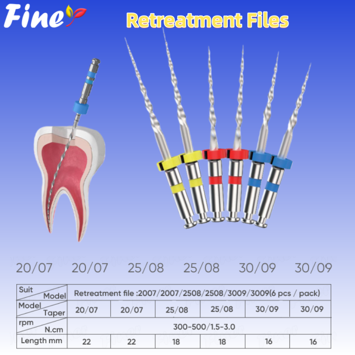 Finer 6pcs Dental Endodontic Files Retreatment Endo Rotary Endodontics ...