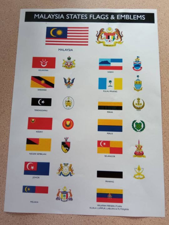 Sticker states flags & emblems 1pcs per set | Lazada