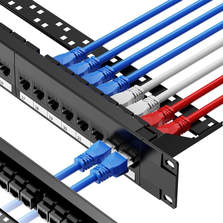 ZoeRax Patch Panel 24 Port Cat6 Cat6A Cat7 with Inline Keystone 10G ...