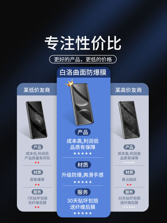 Huawei Nova14Pro Nova14Ultra Tempered Glass Film Full Screen Coverage ...