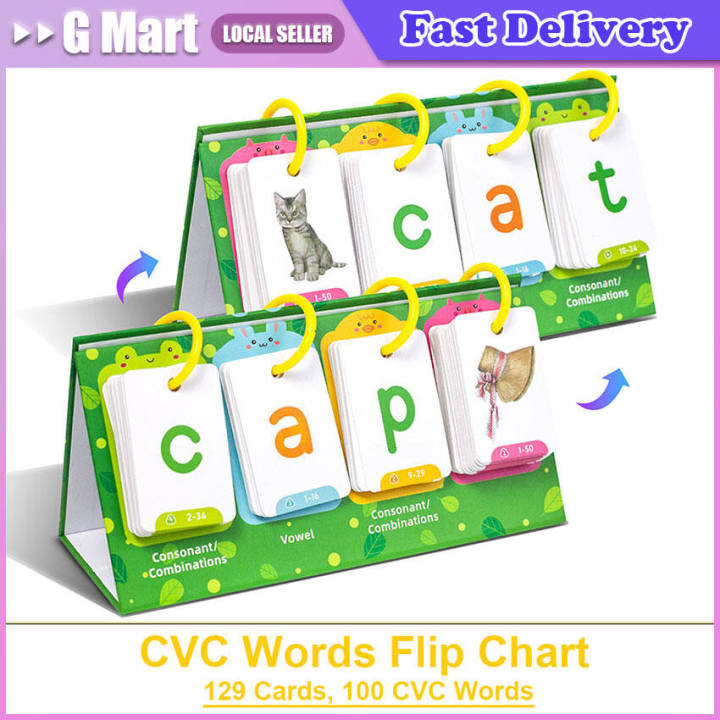 Kids Abc Learning Toy Alphabet Learning Cards Educational Visual Word ...
