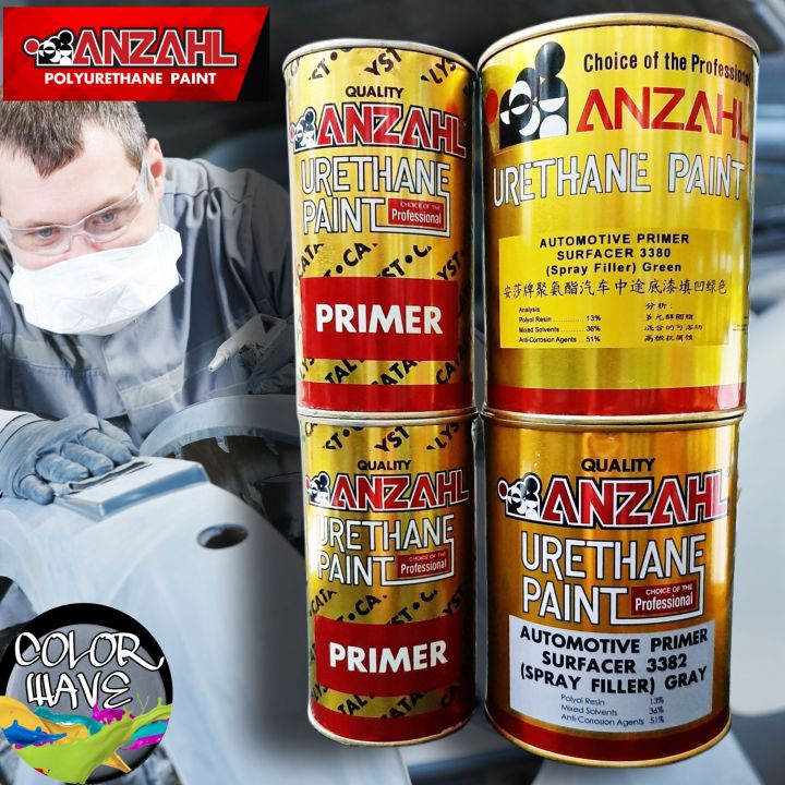 ANZAHL SPRAY FILLER AUTOMOTIVE PRIMER SURFACER and ANTI CORRUSSION ...