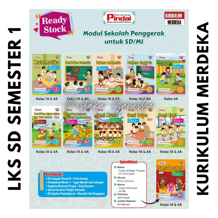 LKS SD Semester 1 Kurikulum Merdeka | Lazada Indonesia
