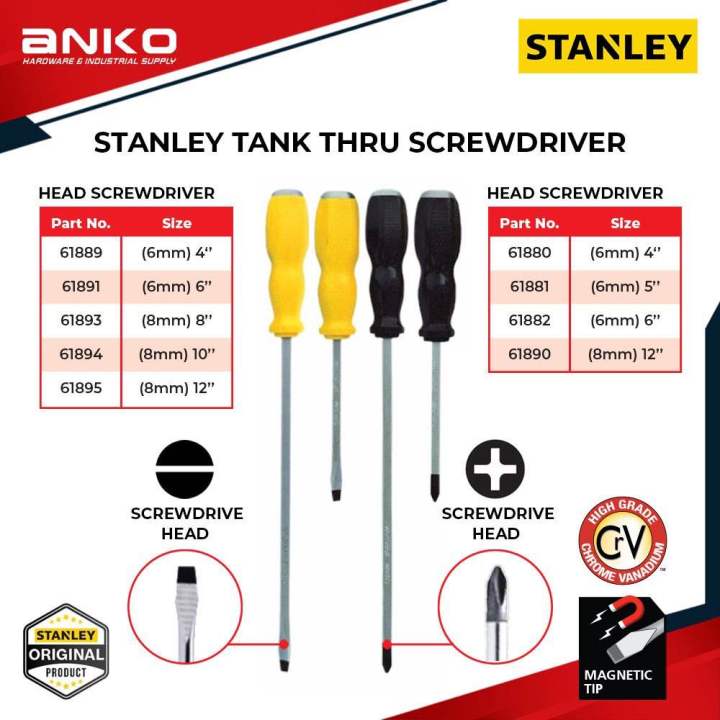 STANLEY TANK THRU SCREWDRIVER | Lazada
