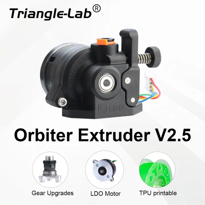 RS Trianglelab Orbiter Extruder, V2.5, LDO MOTOR, Double Gear Direct ...