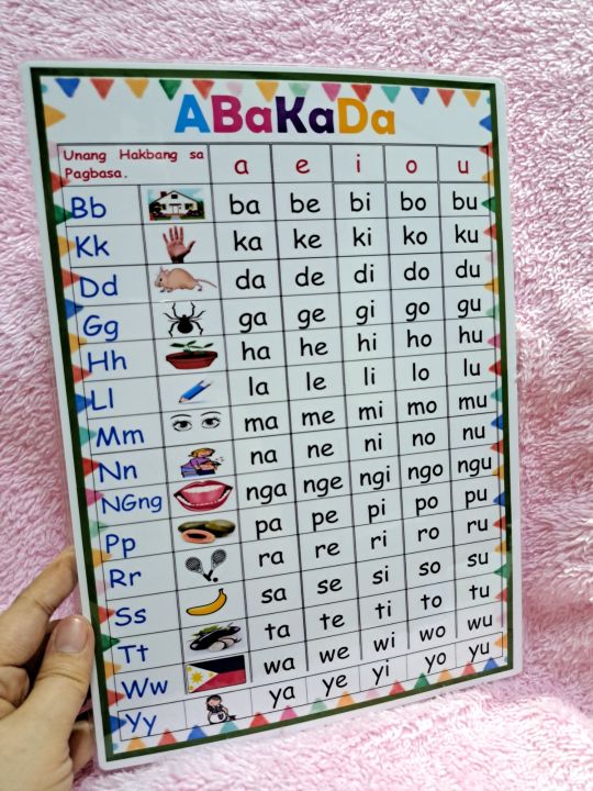 Tagalog Reading Charts A4 size laminated | Lazada PH
