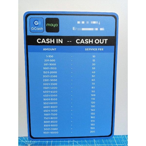 Sintra Board Gcash Cash in Cash Out Rates | Lazada PH