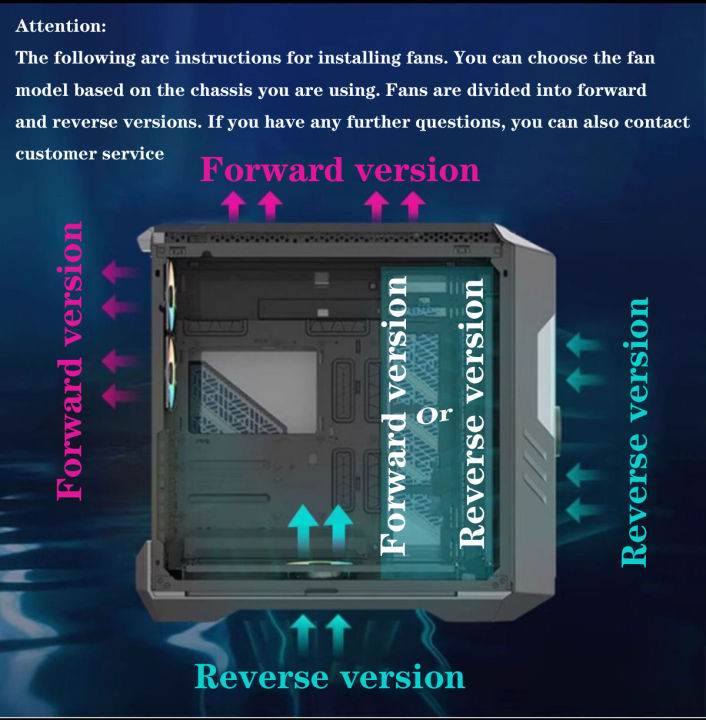 PRISM GEN5 ARGB CPU Fan 120mm Infinite Mirror Lian Li Same Style 5V ...