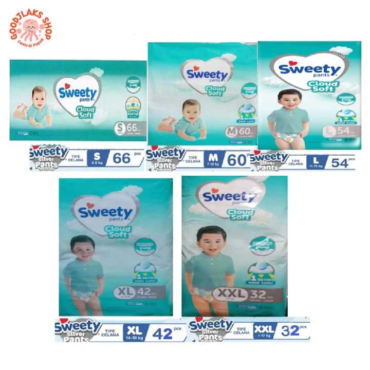SWEETY SILVER CLOUD SOFT S66 M60 L54 XL42 XXL32 | Lazada Indonesia