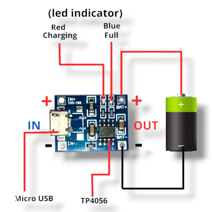 Modul Pengisian Baterai Lithium TP4056 dengan Port Micro USB - Modul ...
