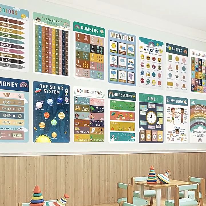 16PCS Chart for kid educational set English Alphabet Numbers Colors ...