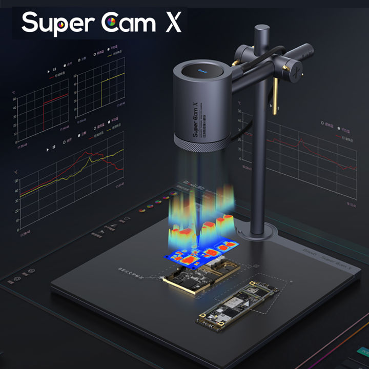 Qianli 3d Super Cam X Infrared Thermal Imaging Analyzing Carema Tool ...