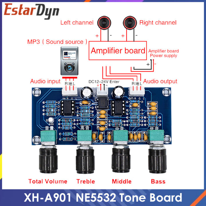 XH-A901บอร์ดปรับ NE5532พรีแอมป์พรีแอมป์พร้อมเสียงทุ้มเบสเสียงแหลมตัวควบคุมเสียงสำหรับบอร์ด ...