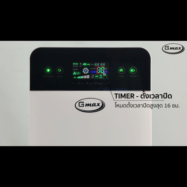 Gmax เครื่องฟอกอากาศ 35 ตรม. จอวัดฝุ่น รุ่น AP-901 กรองฝุ่น PM2.5 ปล่อยประจุลบ | Lazada.co.th