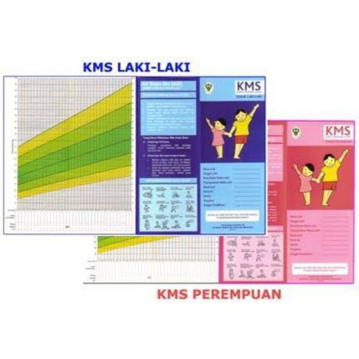 kartu menuju sehat (KMS) TERBARU 10pcs | Lazada Indonesia