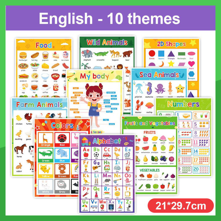 1Pcs A4 Size English Words Wall Chart Posters Educational Preschool ...