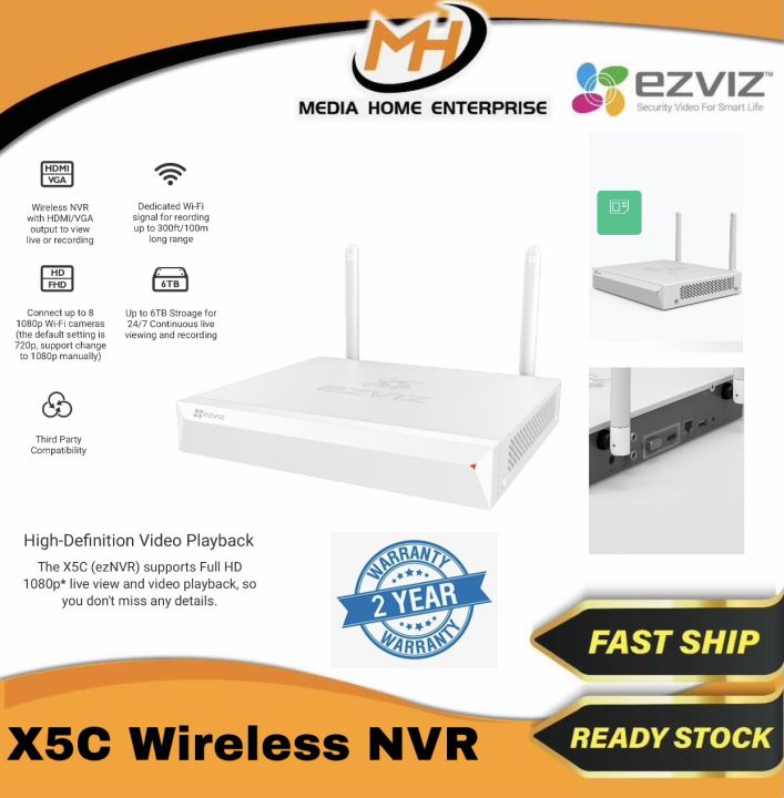 EZVIZ ezNVR CS-X5C-4W/8W For CCTV IPCAM C1C/C2C/C6N/C6CN/TY1/TY2/C3 ...