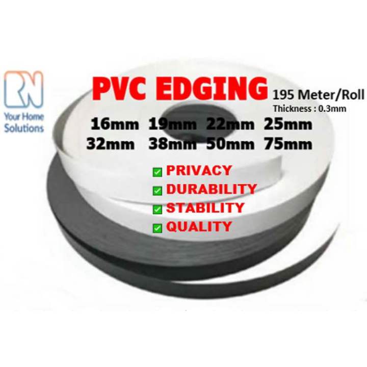 PVC Edging For Furniture Cabinet Wood Panel/PVC Edging Banding/Sisi ...