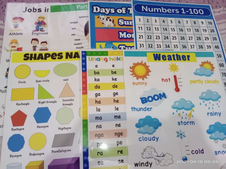 Kids learning materials educational laminated chart | Lazada PH