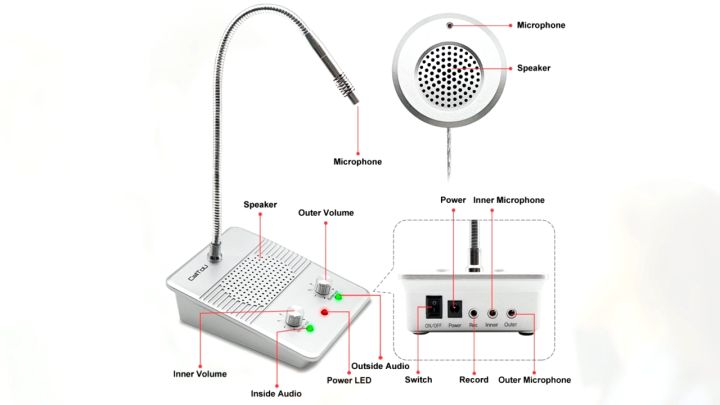 Chunhee Bank Intercom System Two-way Window Intercom Loudspeaker ...