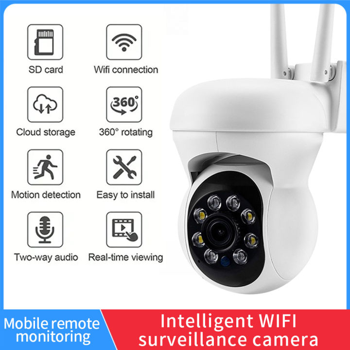 Indoor Mini PTZ IP Camera, WiFi Surveillance Security, Human Detection ...