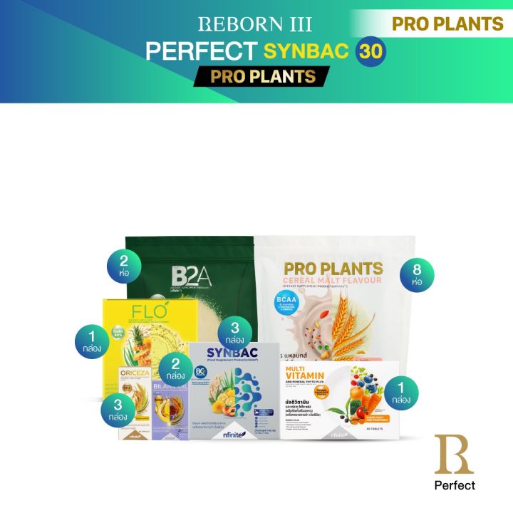 Reborn III Perfect Synbac 30 (PRO PLANTS CEREAL MALT) | Lazada.co.th