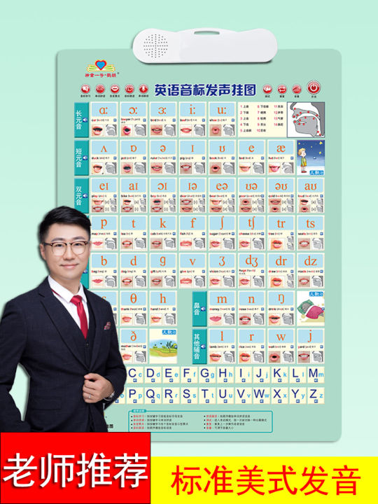 American Pronunciation 48 English International Phonetic Alphabet Audio ...