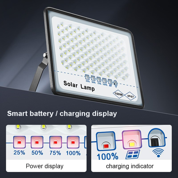 IP67 Solar Light Outdoor Waterproof 500-3000W Buy 1 Take 1 solar flood ...