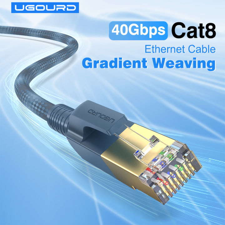 RJ45 CAT8 Ethernet Cable Braided Gradient Color 40Gbps CAT 8 Network ...