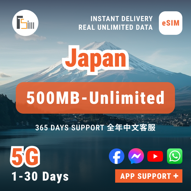 Japan 5G eSIM on Softbank/KDDI | 3/5/7/30-Day Plan | 1GB/2GB/Real Unlimited Daily | QR Code Fast ...