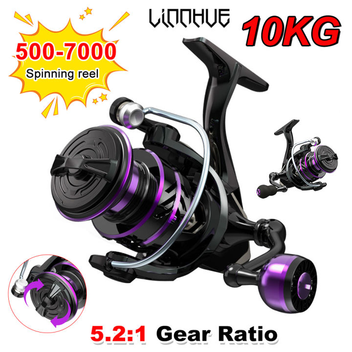 LINNHUE ALL HP500-7000 Series Spinning Reel 10KG Max Drag 5.2:1 Gear Ratio Metal Spool Carp ...