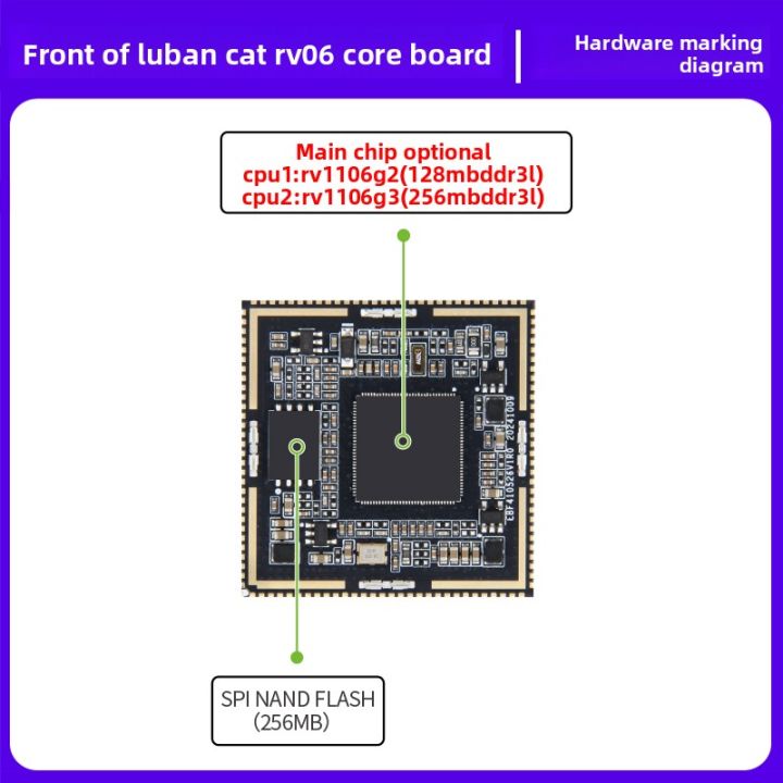 YEHUO | Visual Processing Facial Recognition Smart Lock Board with ...