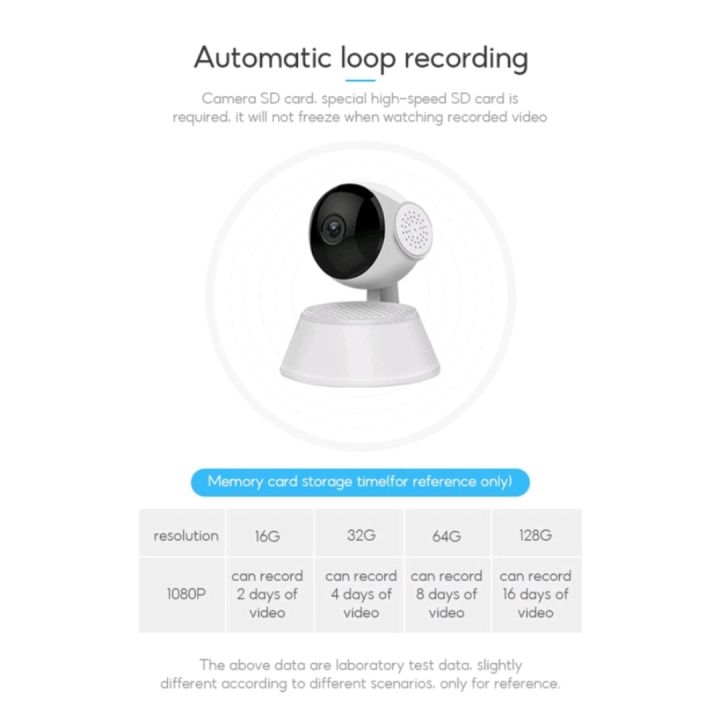 v380 Pro Q6 Pro CCTV IP Camera with Motion Detector | Lazada