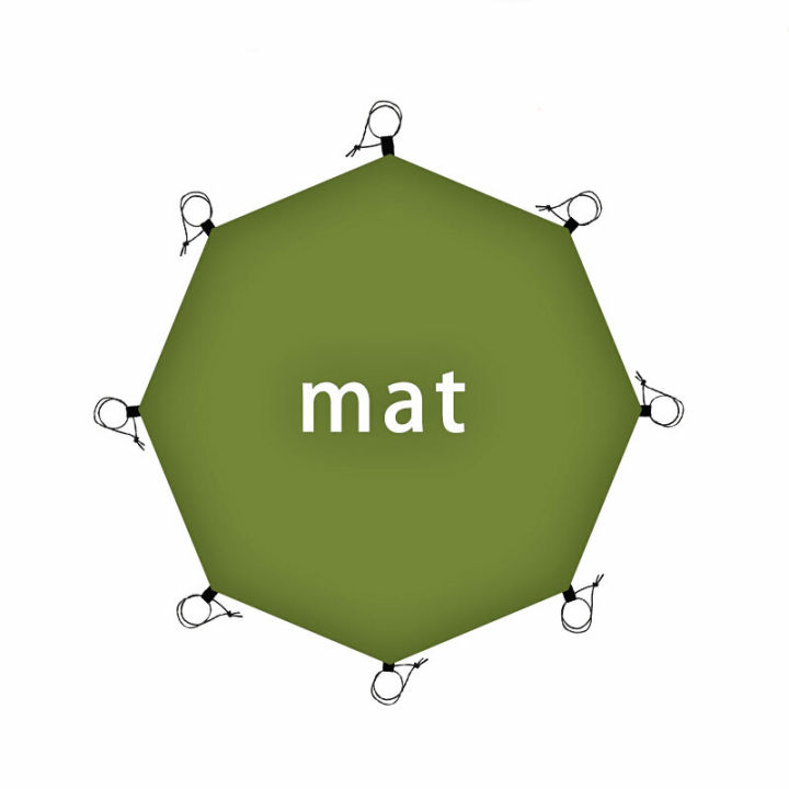 4x4 Large Groundsheet Camping Polygonal Waterproof Ground Sheet 3x3 ...