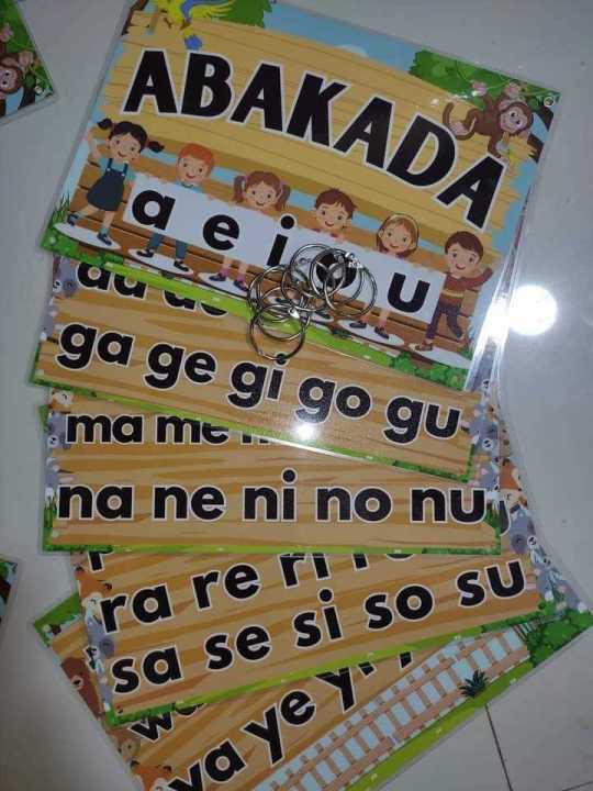 ABACADA HANGING CHART LAMINATED | Lazada PH