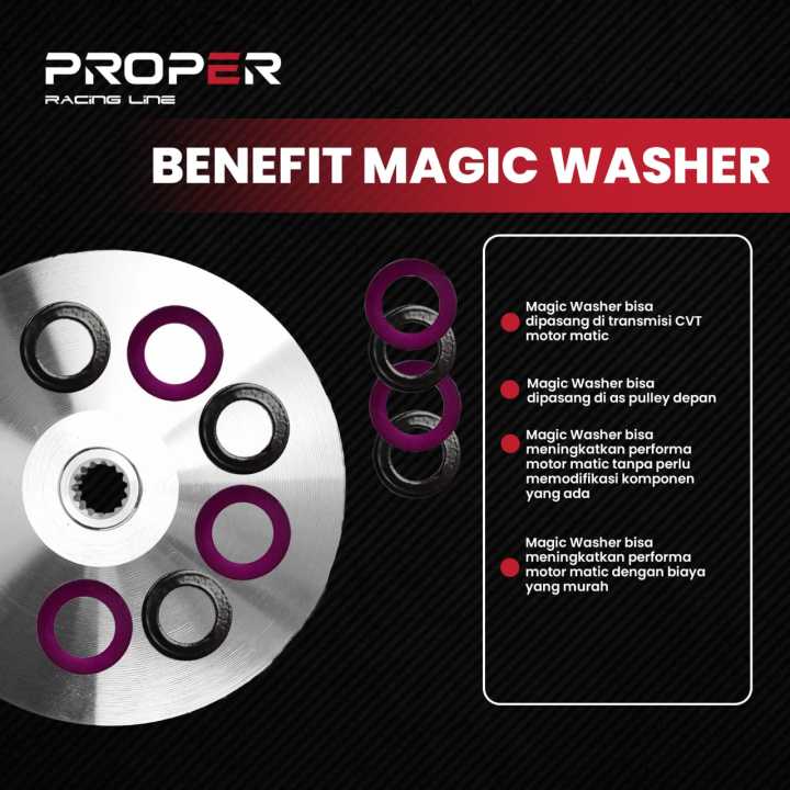 RING PULLY PULLEY PROPER MAGIC WASHER BEAT SCOOPY VARIO110 VARIO125 150 ...