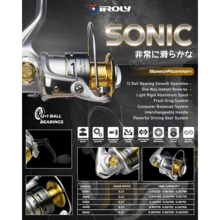 REEL SPINNING IROLY SONIC 1000 - 6000 | Lazada Indonesia