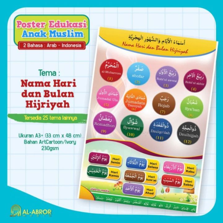Poster Edukatif Muslim Edukasi Bahasa Arab Atau Poster Belajar Nama ...