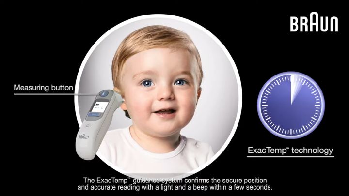 Original Braun Thermoscan 5 IRT 6510 Infrared Ear Thermometer 21ea Lens Filter Latest Model Warranty 2 Years Lazada