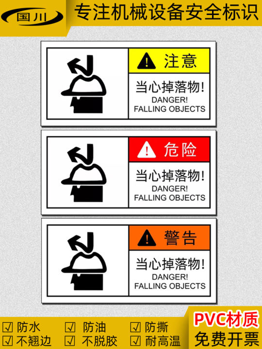 Watch out for Falling Object Identification Watch out for Falling ...