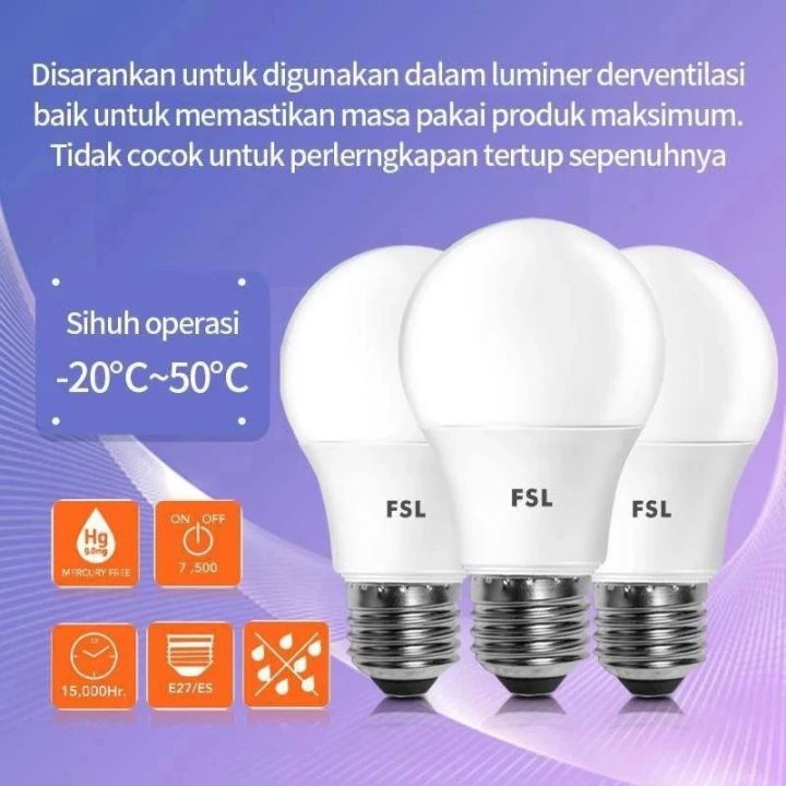 LAMPU LED LIGHTING FSL 13W SINAR PUTIH SENSOR Cahaya Otomatis ...