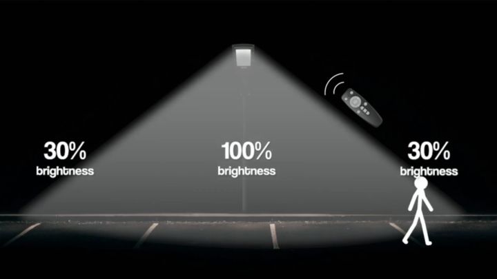KEELAT 400W Solar Street Light Solar Street Lighting Outdoor Waterproof ...