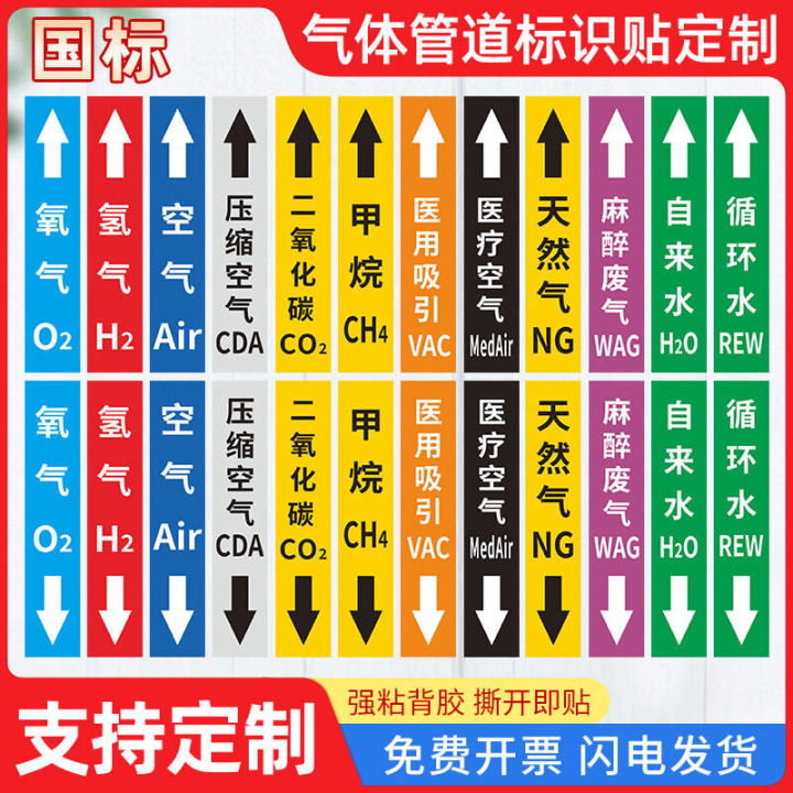 National Standard Medical Chemical Gas Pipeline Medium Flow Direction ...