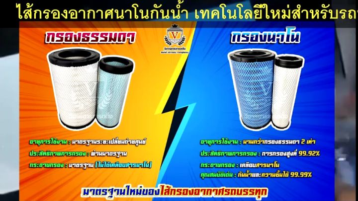 ไส้กรองอากาศ นาโนกันน้ำ Mitsu Fuso627 มิตซู ฟูโซ่ ปลาดุก FN617,627,6D16 ...