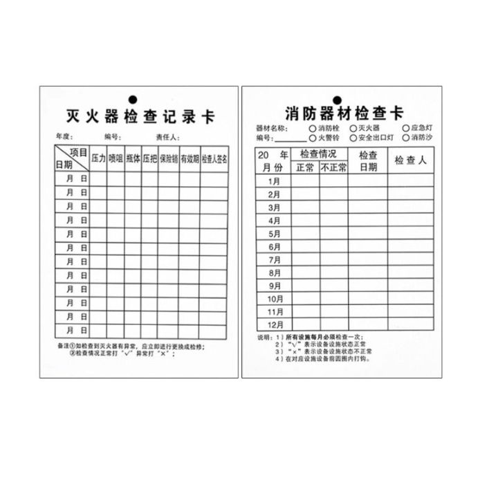 Fire Extinguisher Inspection Card Point Inspection Card Annual ...