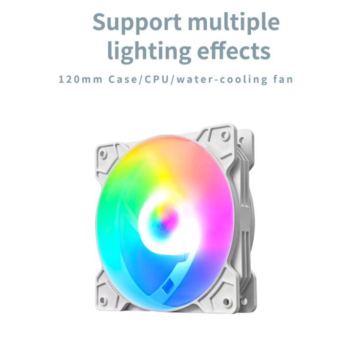 RGB FAN Casing 12 cm fan cooler pendingin Fan casing komputer cooling ...