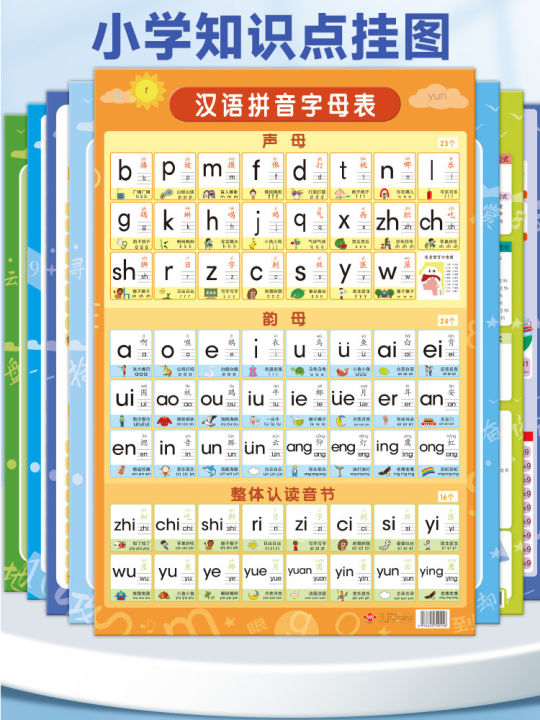 Chinese Pinyin Wall Chart Alphabet Wall Sticker Literacy Card Phonetic ... Chinese Pinyin Wall Chart Alphabet Wall Sticker Literacy Card Phonetic ...